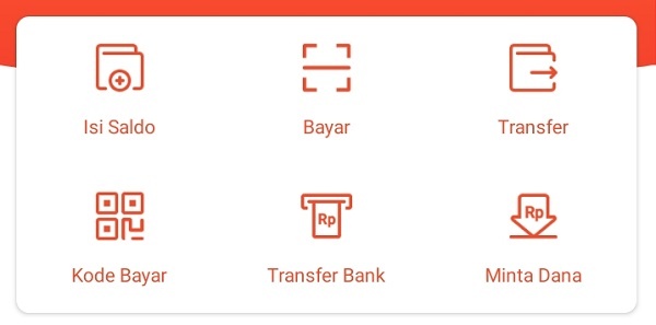 5 Cara Transfer Shopeepay ke Shopeepay Orang Lain 2024